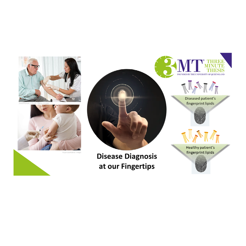 2022 3MT® Heats | 3 Minute Thesis