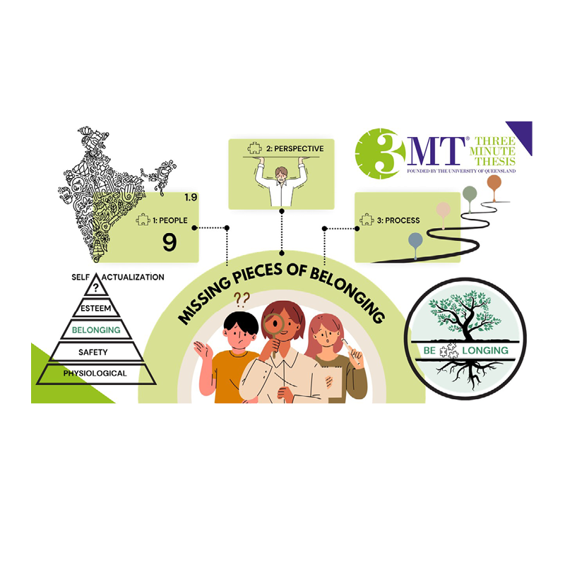 2023 3MT® Finals | 3 Minute Thesis